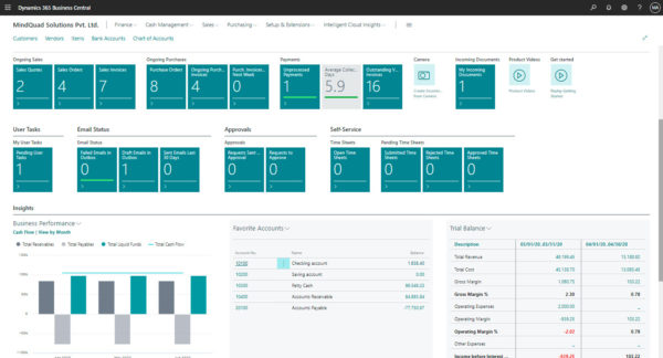 Microsoft Dynamics 365 in Chennai - Mindquad Solutions Pvt Ltd