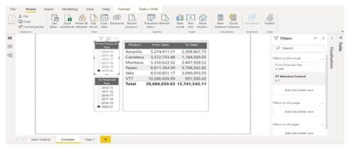 Dynamically Change Value One Slicer Based on Another Slicer - Mindquad ... Dynamically Change Value One Slicer Based on Another Slicer - Mindquad ...