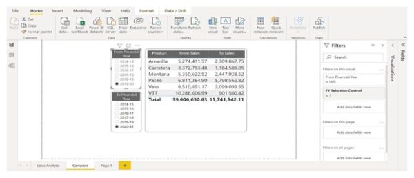 dynamically-change-value-one-slicer-based-on-another-slicer-mindquad-solutions-pvt-ltd